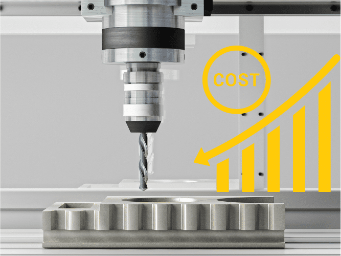 Precision CNC Costs | Detailed Guide for Efficient Budgeting - Zintilon