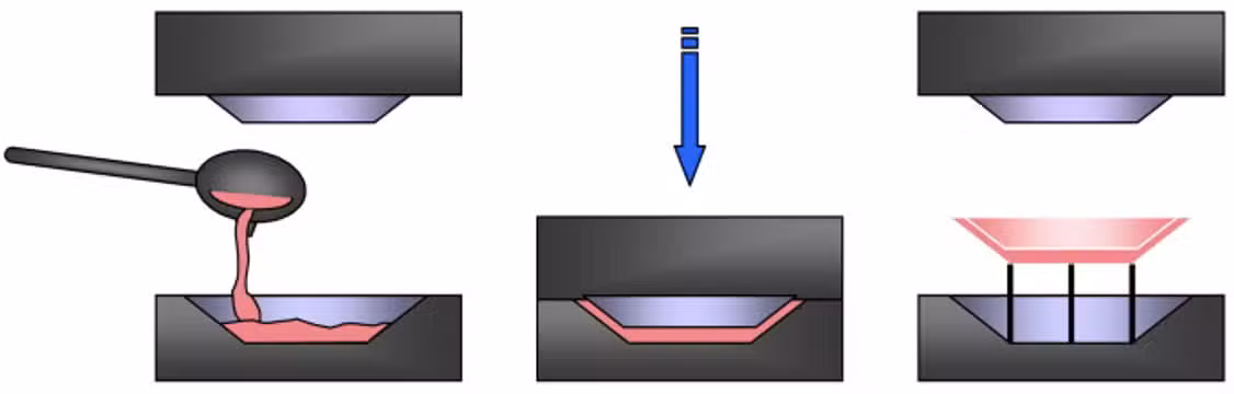 CNC Squeeze Casting | Custom Metal Parts - Zintilon